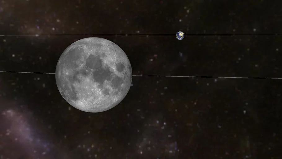 Moon and Earth | 3D Warehouse