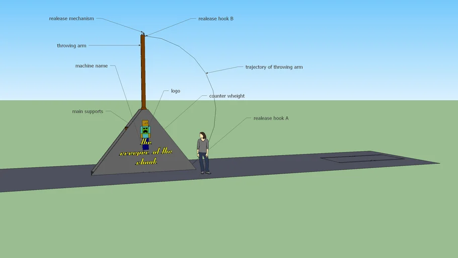 creeper of the chunk | 3D Warehouse
