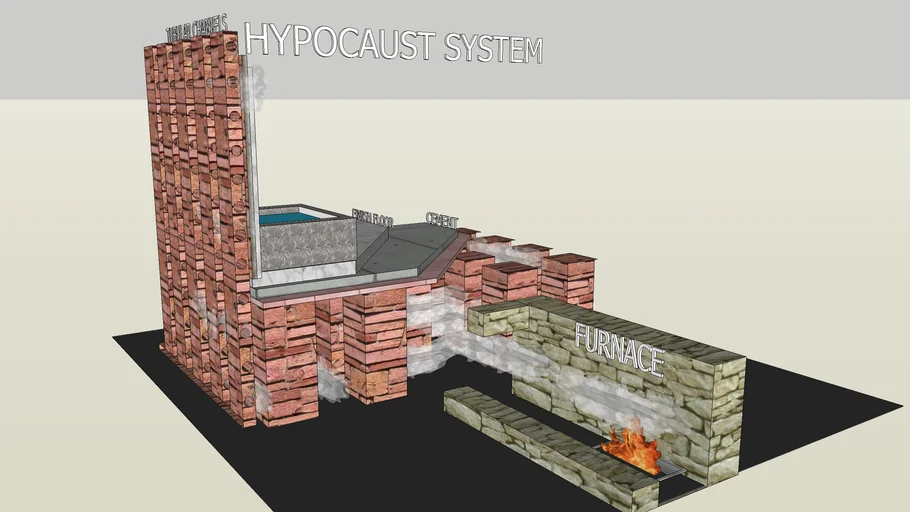 Hypocaust Systems | 3D Warehouse
