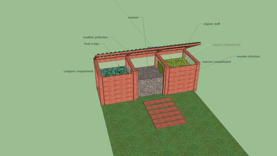 3D Warehouse