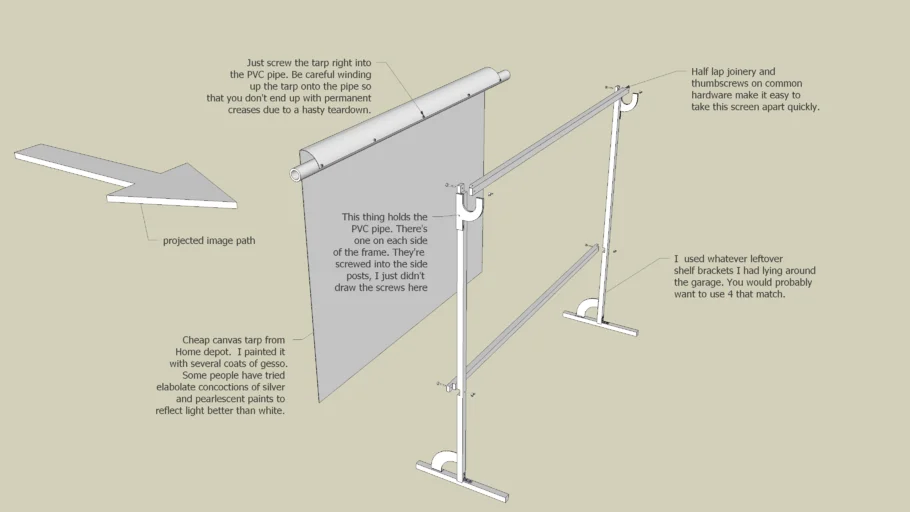 Diy Outdoor Projector Stand