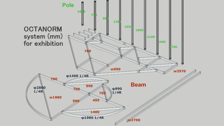 OCTANORM system | 3D Warehouse