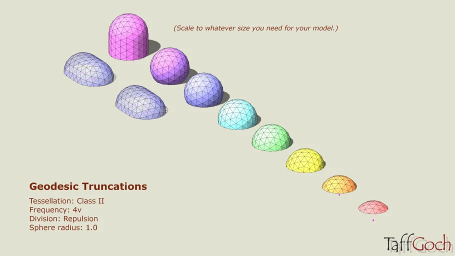 Geodesic Truncations • Class II, 4v | 3D Warehouse