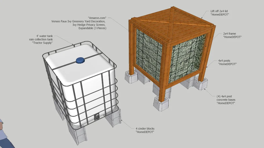 Water Tank shroud - Rain collection tank | 3D Warehouse