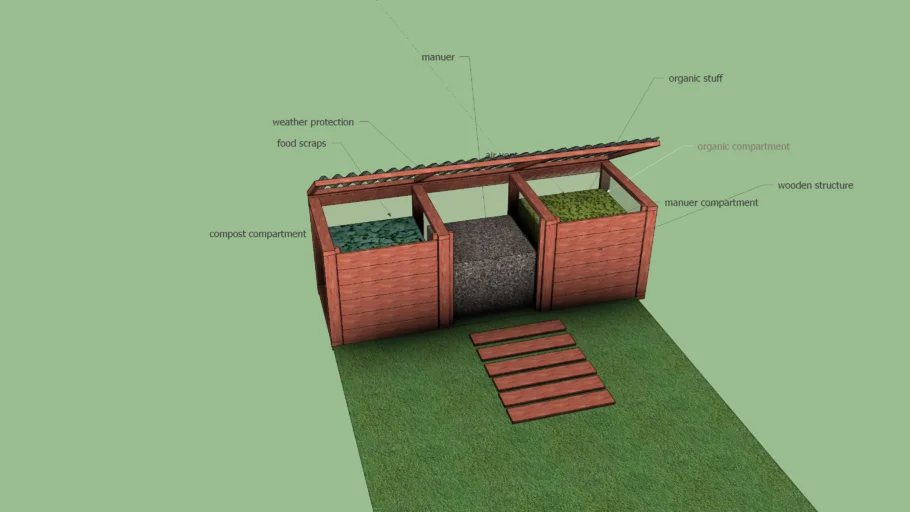3D Warehouse