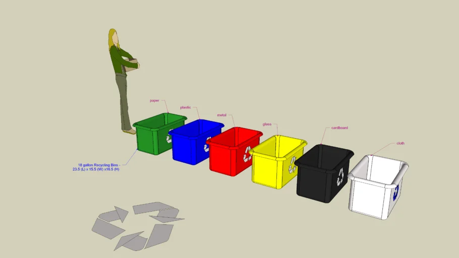 Recycle Box | 3D Warehouse