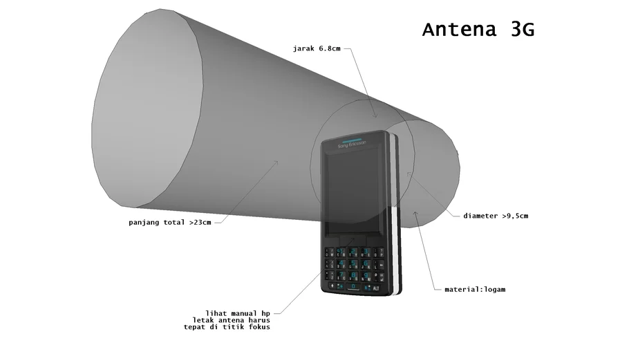 3g Antena | 3D Warehouse