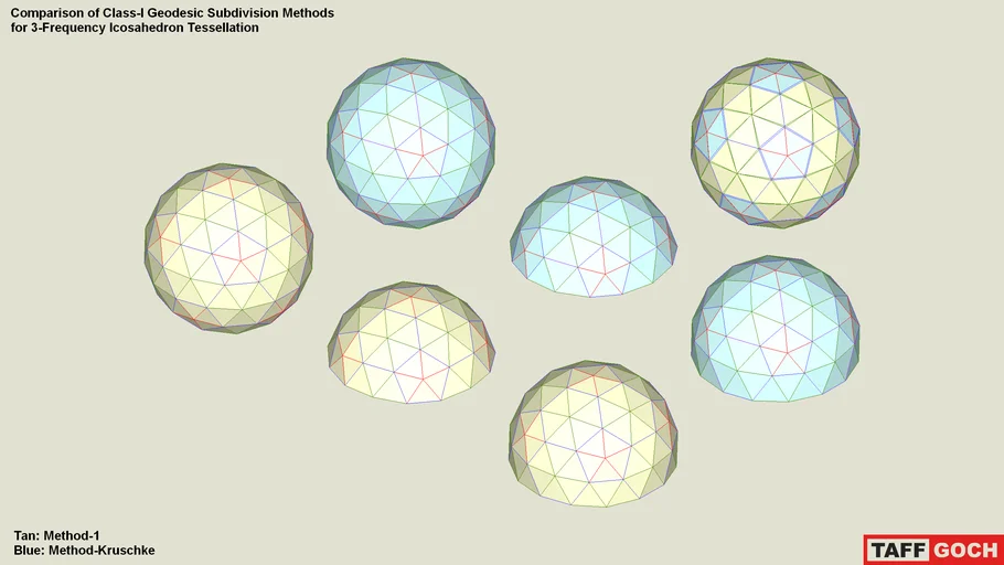 geodesic dome | 3D Warehouse