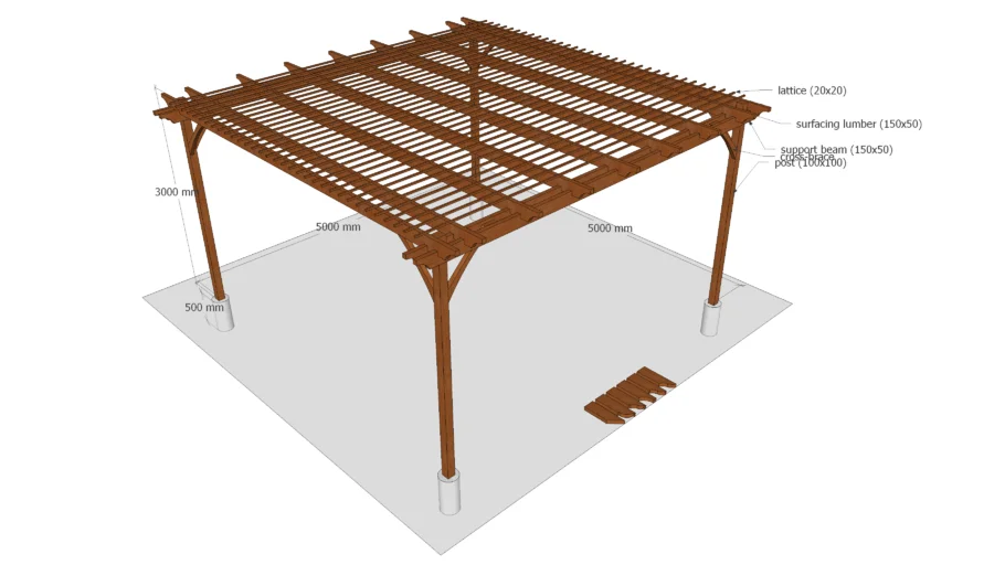 Pergolas Detail | 3D Warehouse