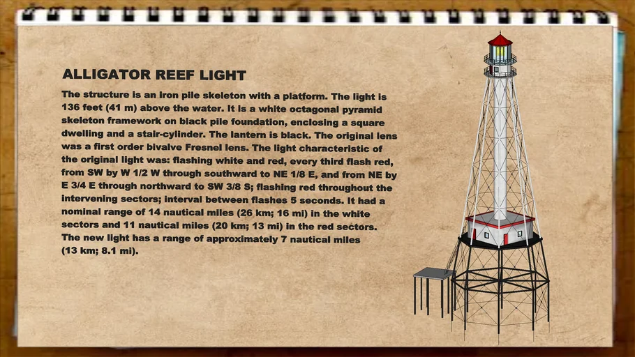 ALLIGATOR REEF LIGHT | 3D Warehouse